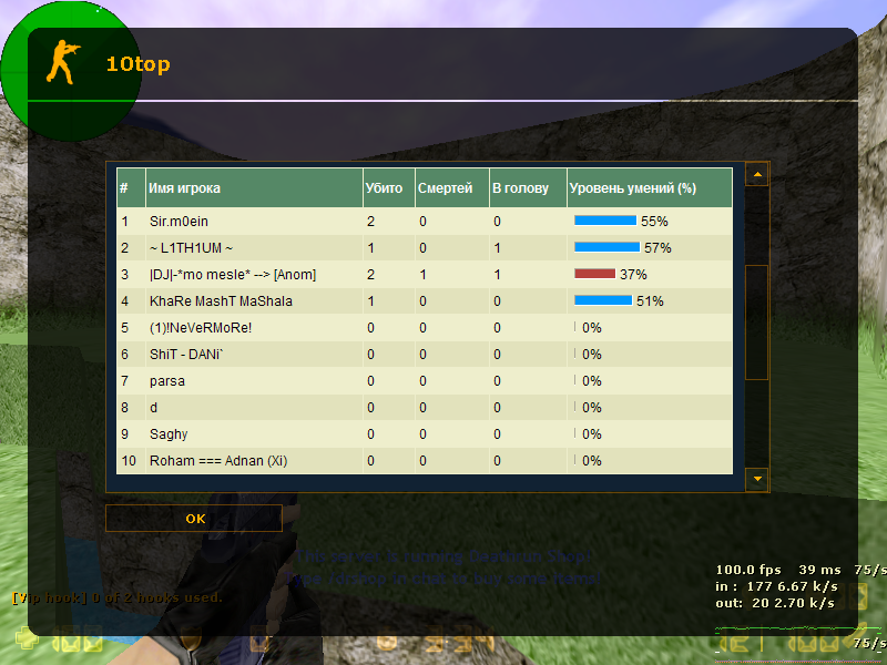 [Req] Top15 - AlliedModders