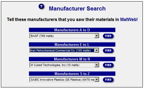 مقایسه آمیزه های پلیمری | خواص فیزیکی مکانیکی پلیمرها