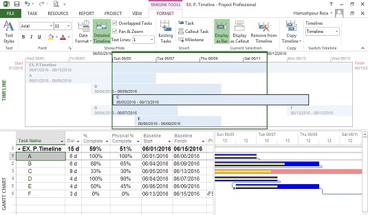 استفاده از Timeline در پراجکت