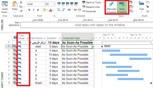 تنظیمات Schedule در پراجکت
